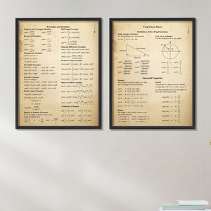 Trigonometry Cheat Sheet Print Math Wall Art for Student Classroom ...