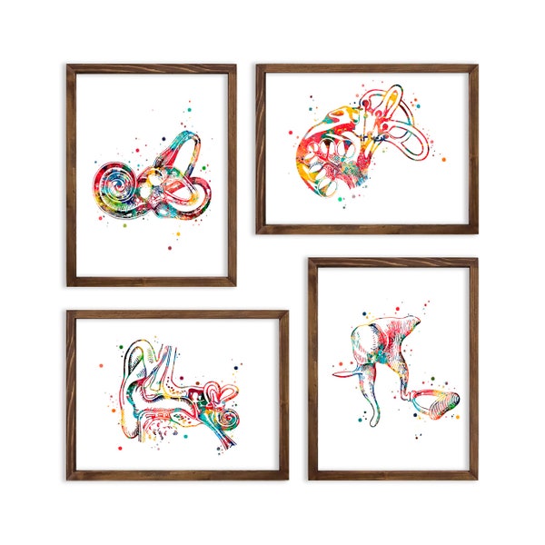 Watercolor Poster - Etsy