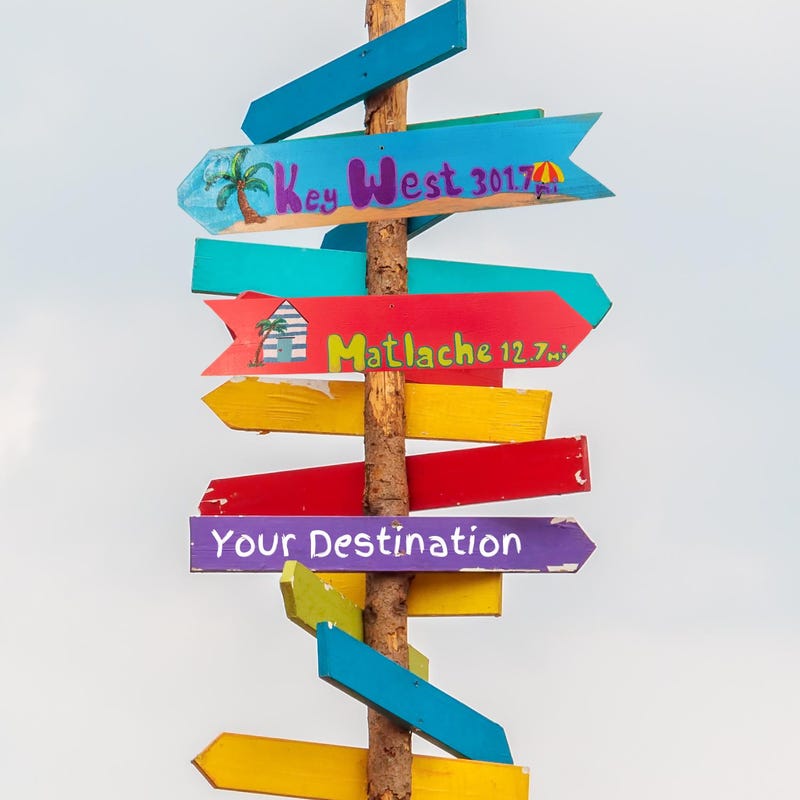 Direction Sign - Etsy