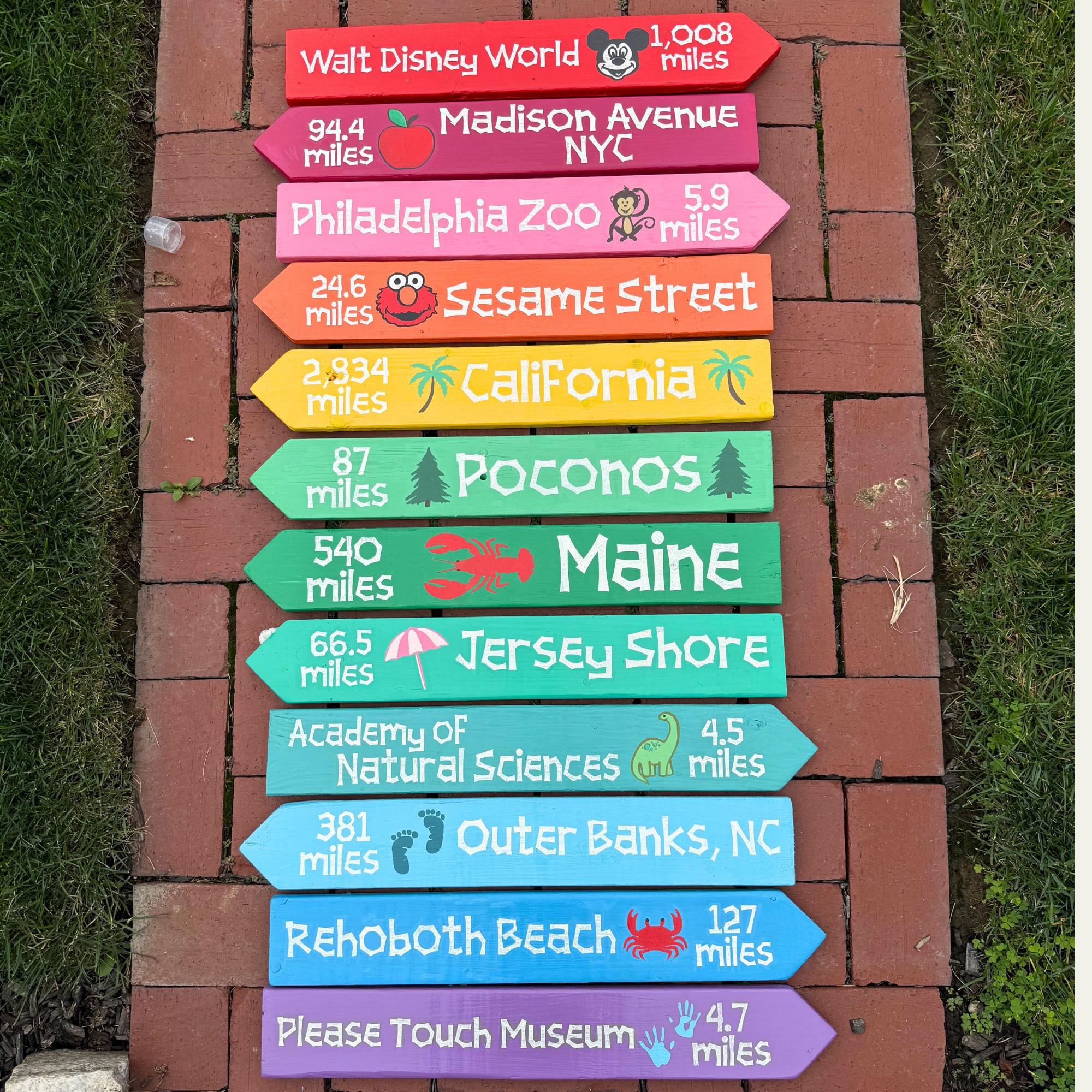 Vacation Arrows, Hand Painted Wooden, Personalize - Etsy