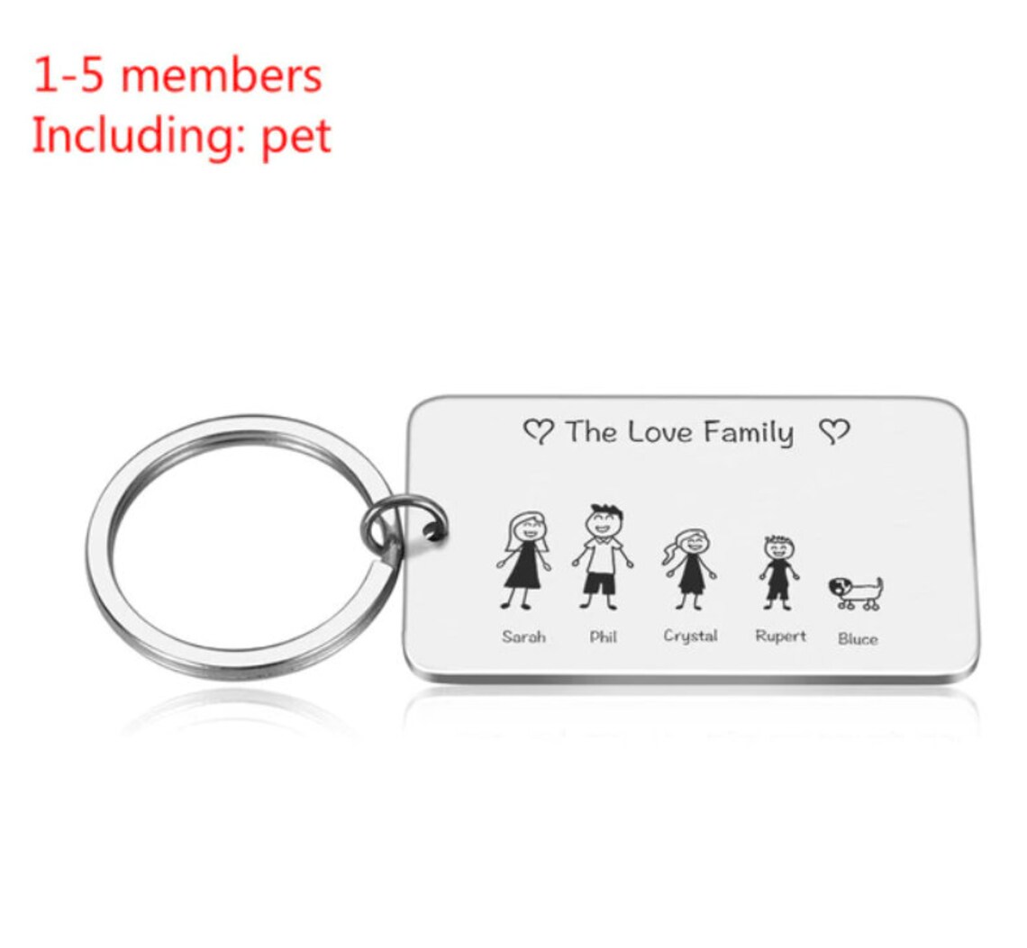 Family Keychain, Custom Gift, Portrait, Personalized Family Key Chain ...