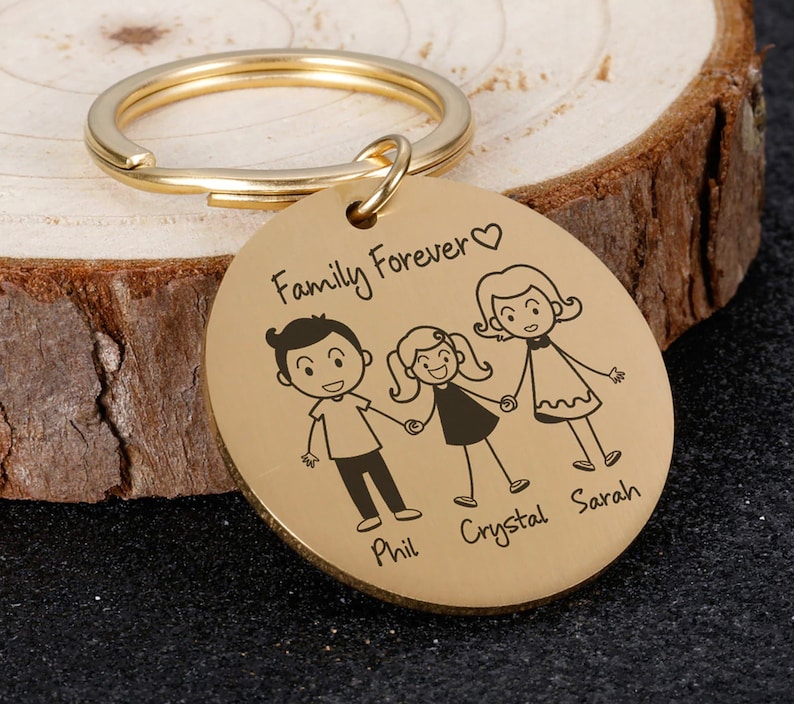Family Keychain, Custom Gift, Portrait, Personalized Family Key Chain ...