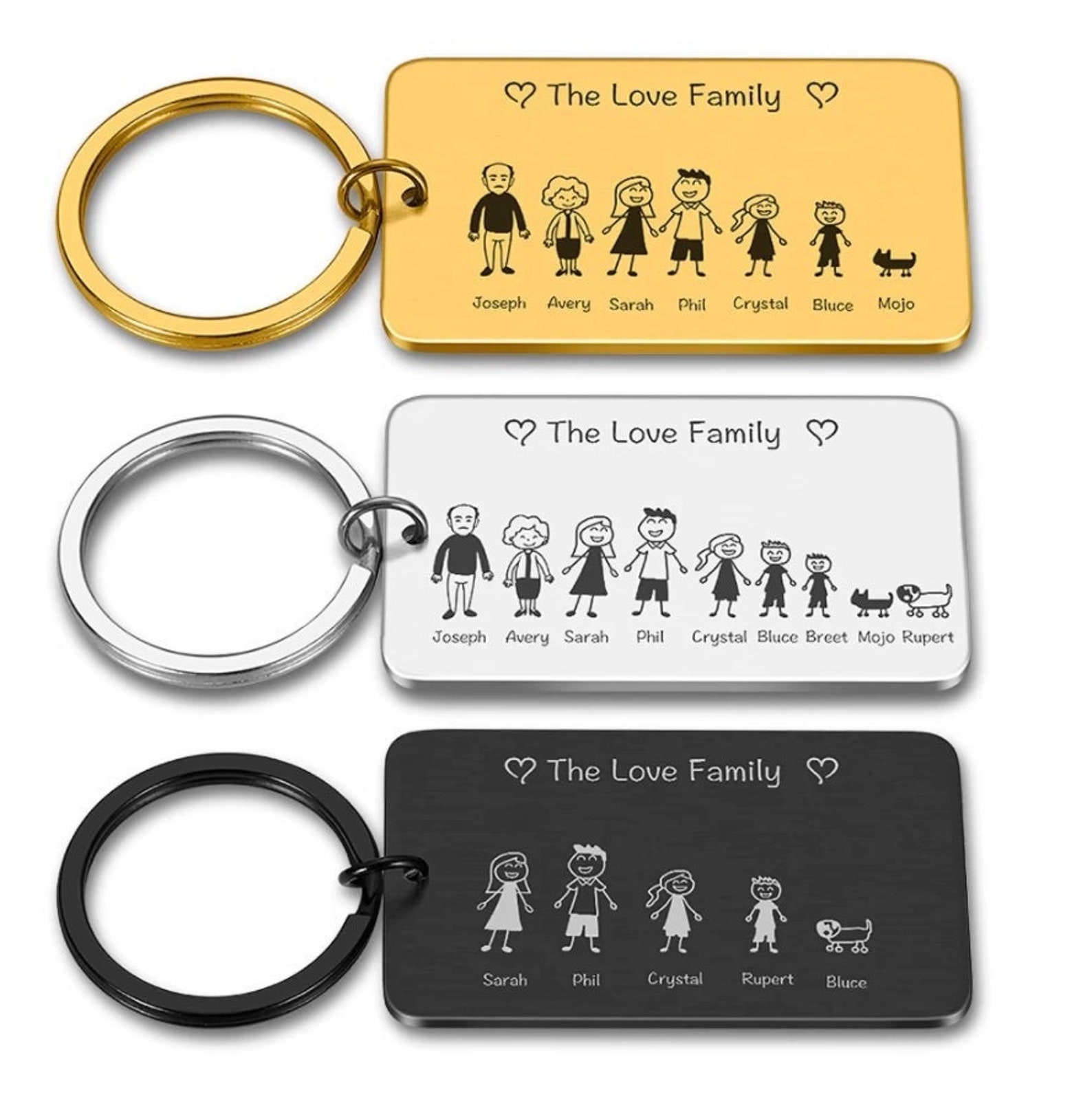 Family Keychain, Custom Gift, Portrait, Personalized Family Key Chain ...