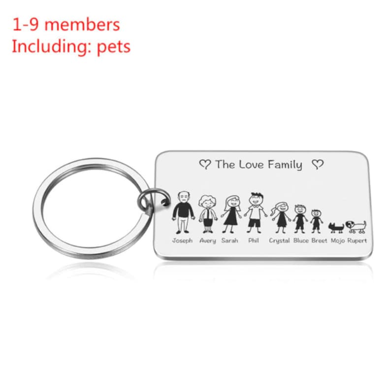 Family Keychain, Custom Gift, Portrait, Personalized Family Key Chain ...