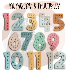 Modern Pastels Classroom Decor Calendar Chart Classroom - Etsy Canada