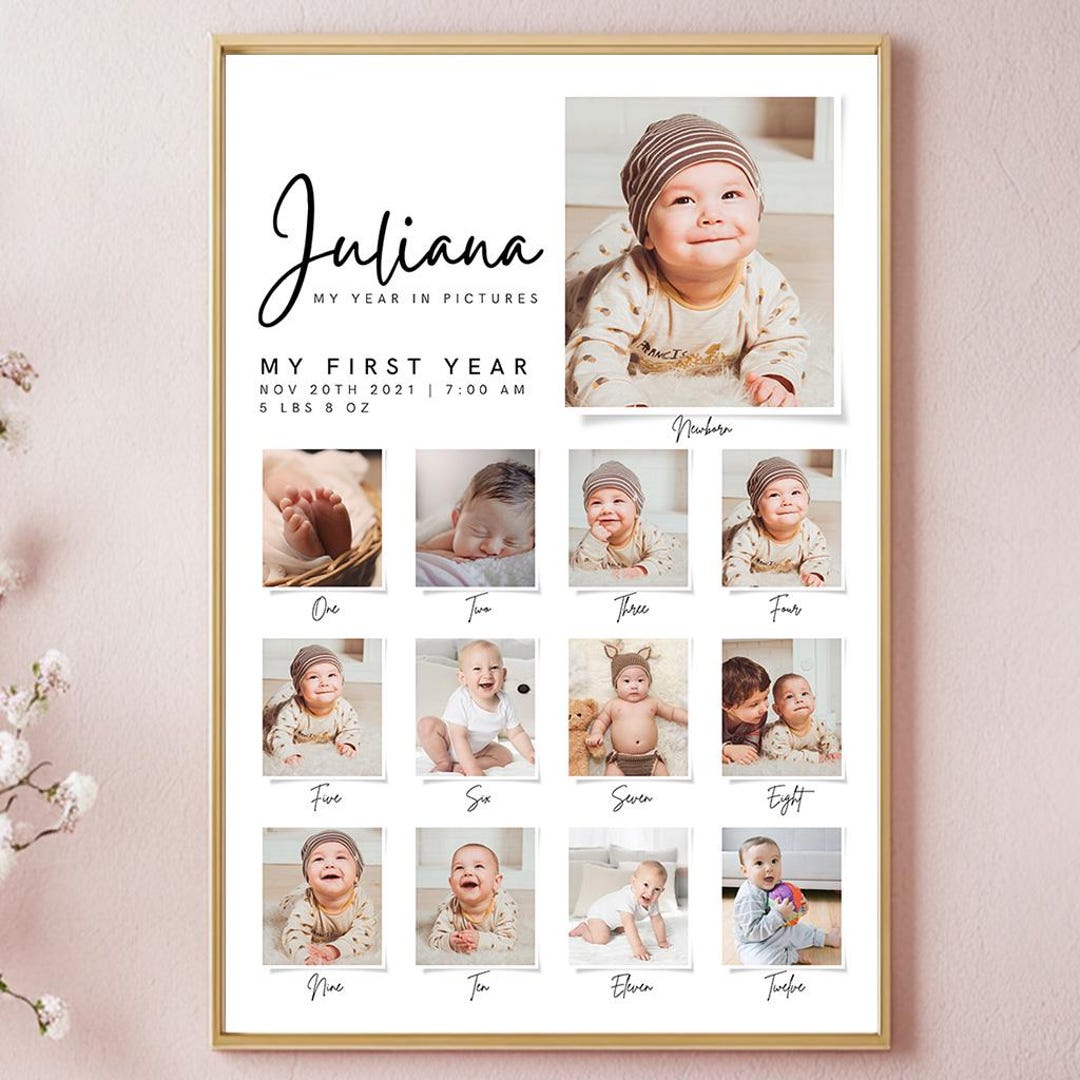 1st Birthday Milestone Sign Poster, Printable Baby's First Year Poster ...