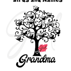Family Tree Grandma Png,grandma,grandmother Png,svg,established ...