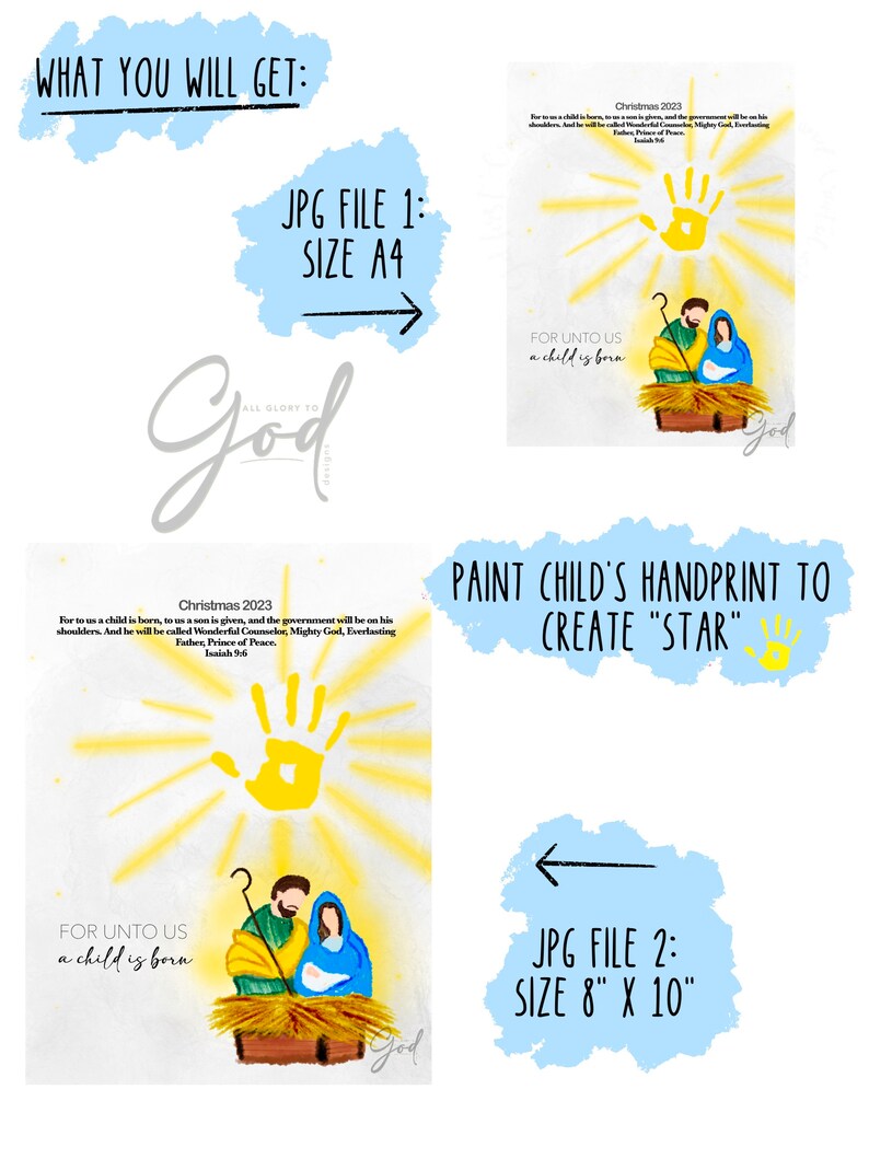 For Unto Us a Child is Born Jpg,handprint Activity for Children,love ...