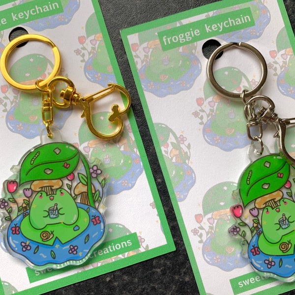 Frog Keyring - Etsy