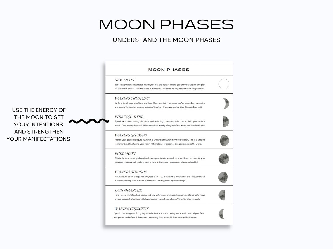 Moon Phase Journal Printable. Lunar Cycle Planner Pages. Digital PDF ...