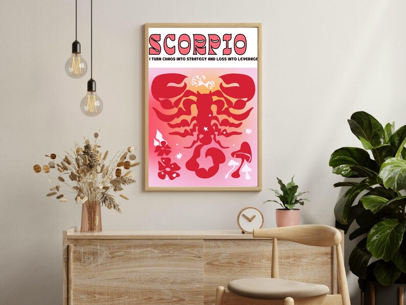 Scorpio Zodiac Constellation Wall Art - Astrology Sign Printable Poster ...