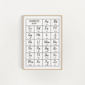 Phonetic Alphabet Print, International Alphabet Educational Wall Art ...