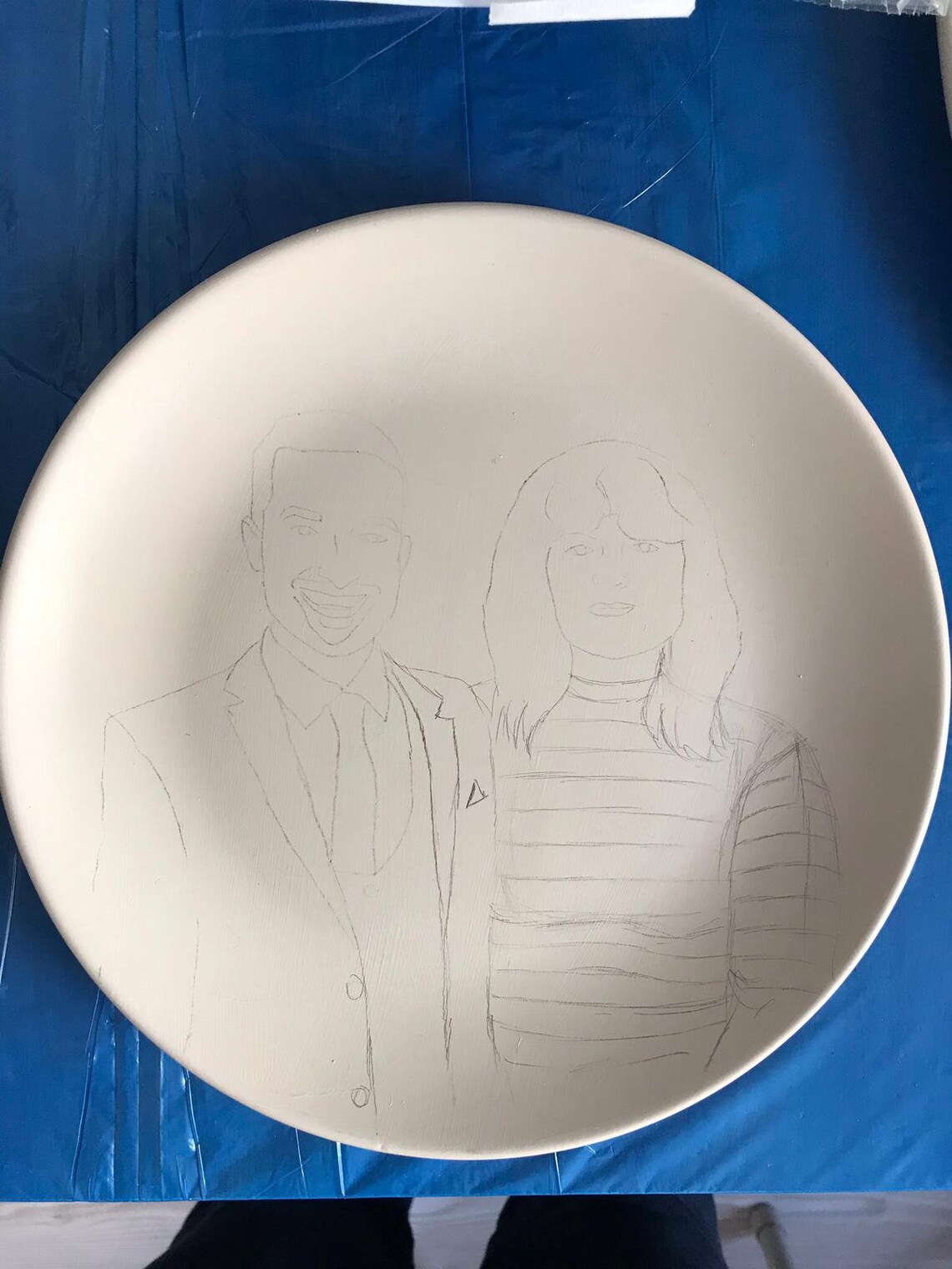 Custom Portrait from Photo on Porcelain Plate Custom | Etsy