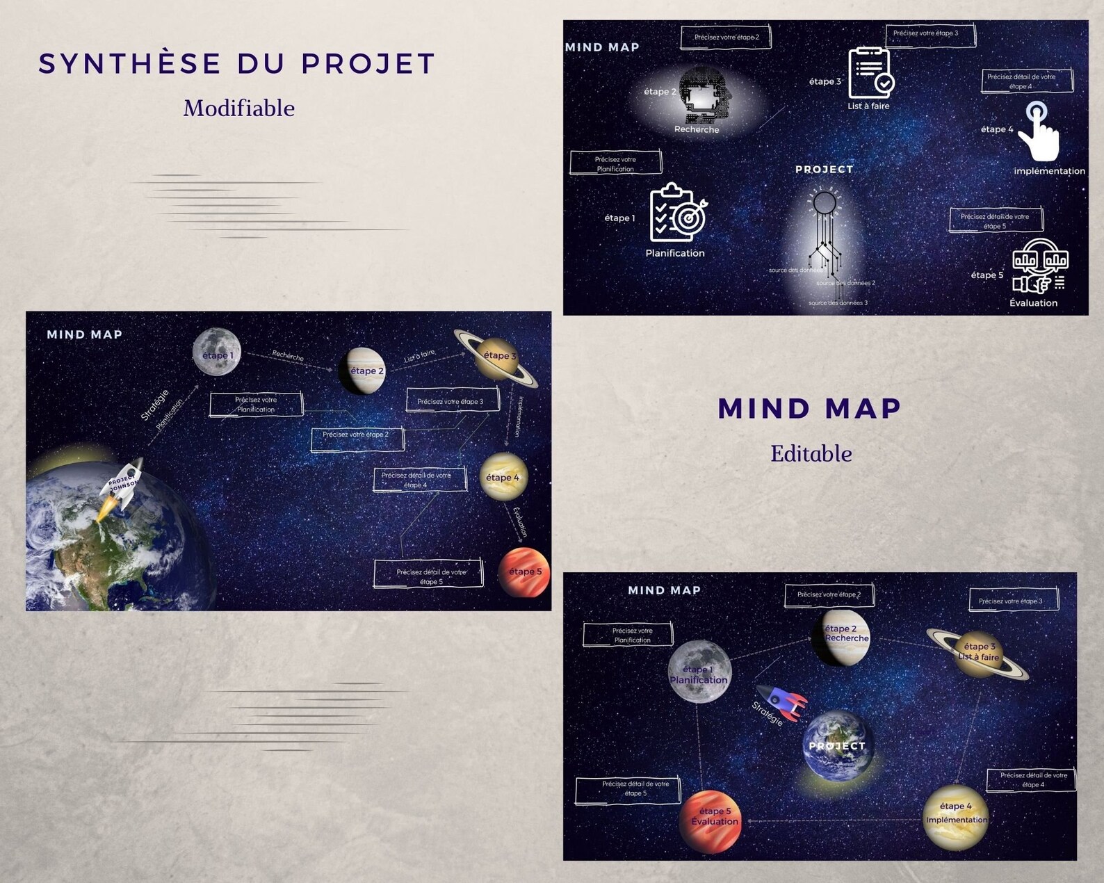 Mind Map Template, Editable Project Planner, Canva Mind Map Planner ...