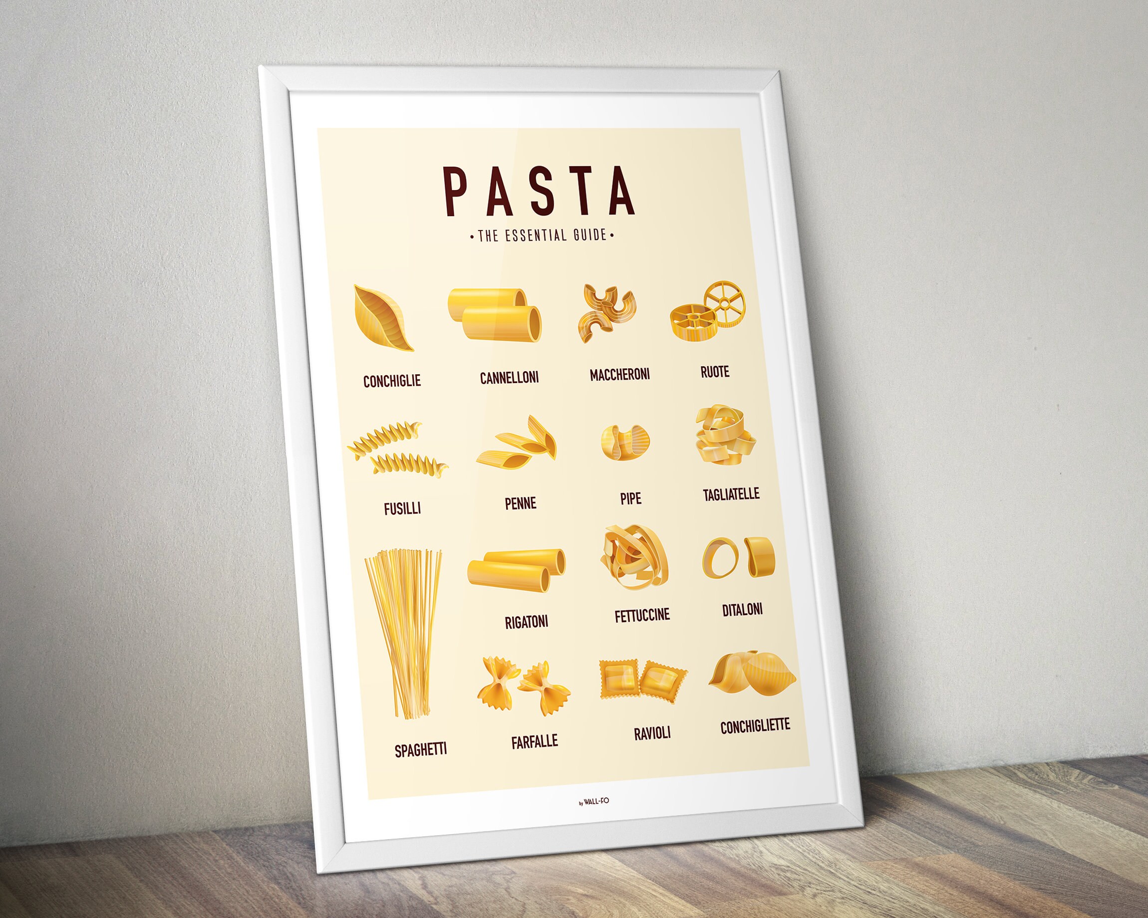 PASTA GUIDE Printable Wall Art Poster Gift for Pasta Lovers | Etsy