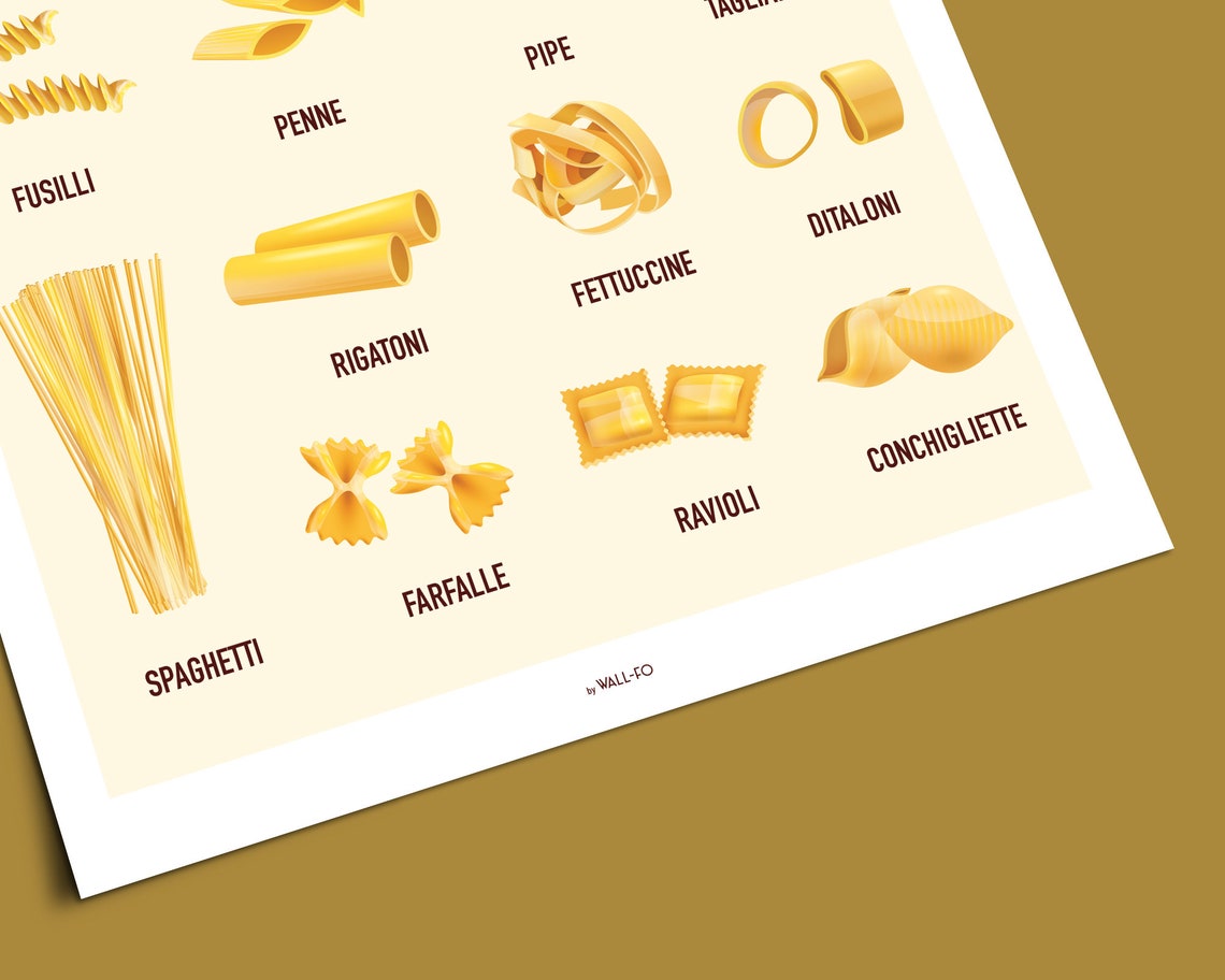 PASTA GUIDE Printable Wall Art Poster Gift for Pasta Lovers | Etsy