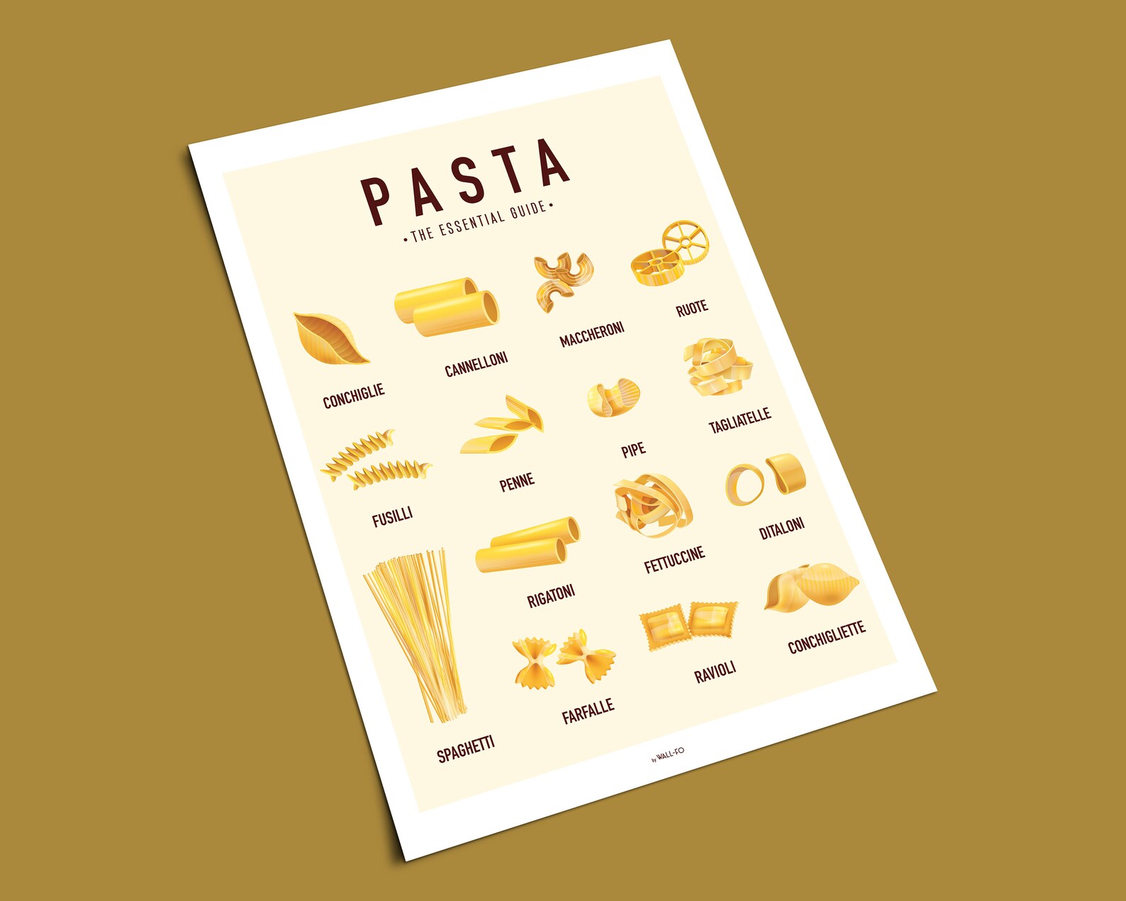 PASTA GUIDE Printable Wall Art Poster Gift for Pasta Lovers | Etsy
