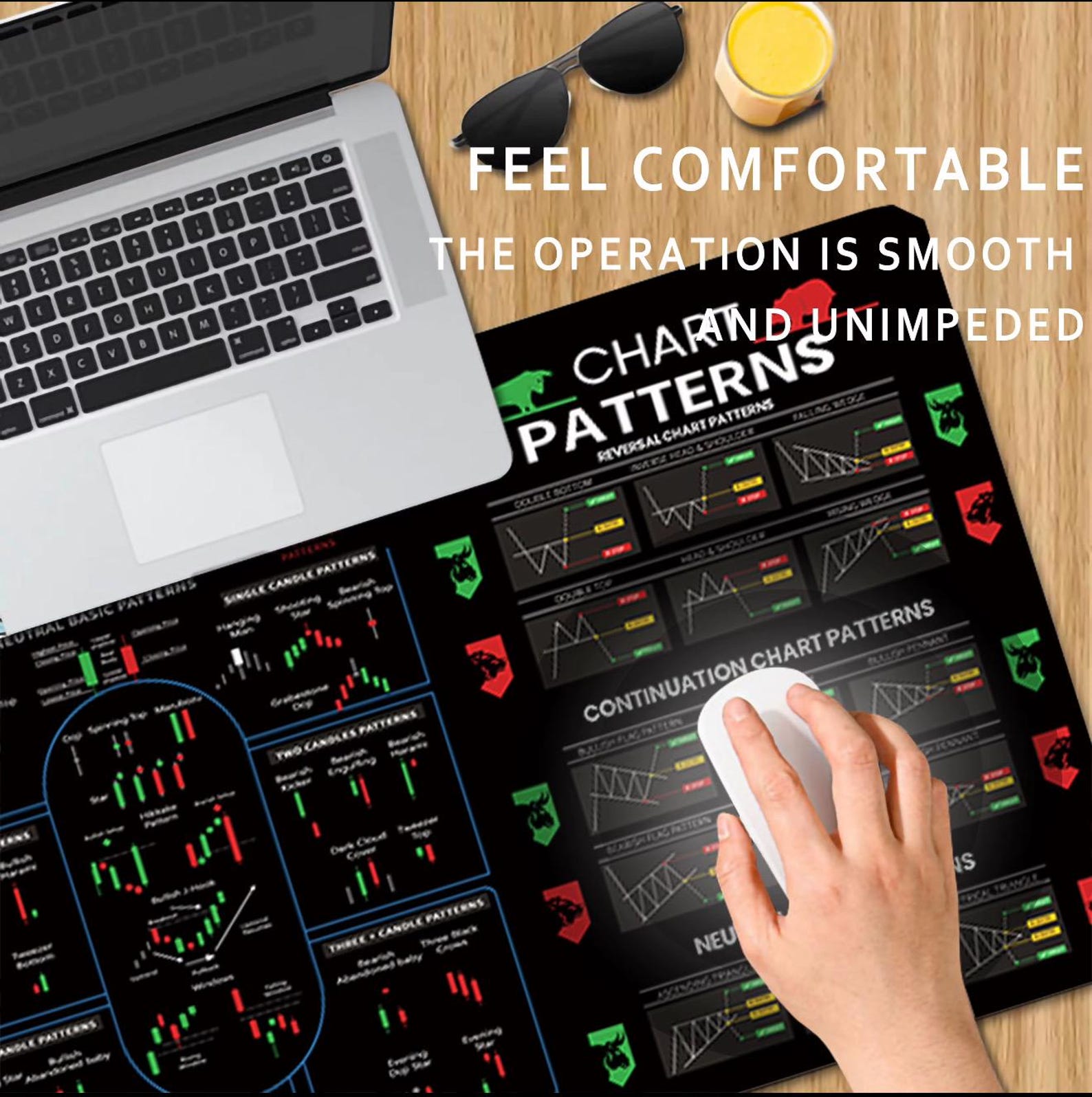 Stock Market Candlestick Pattern Desk Mat, Investor Mousepad 35 X 15.5 ...