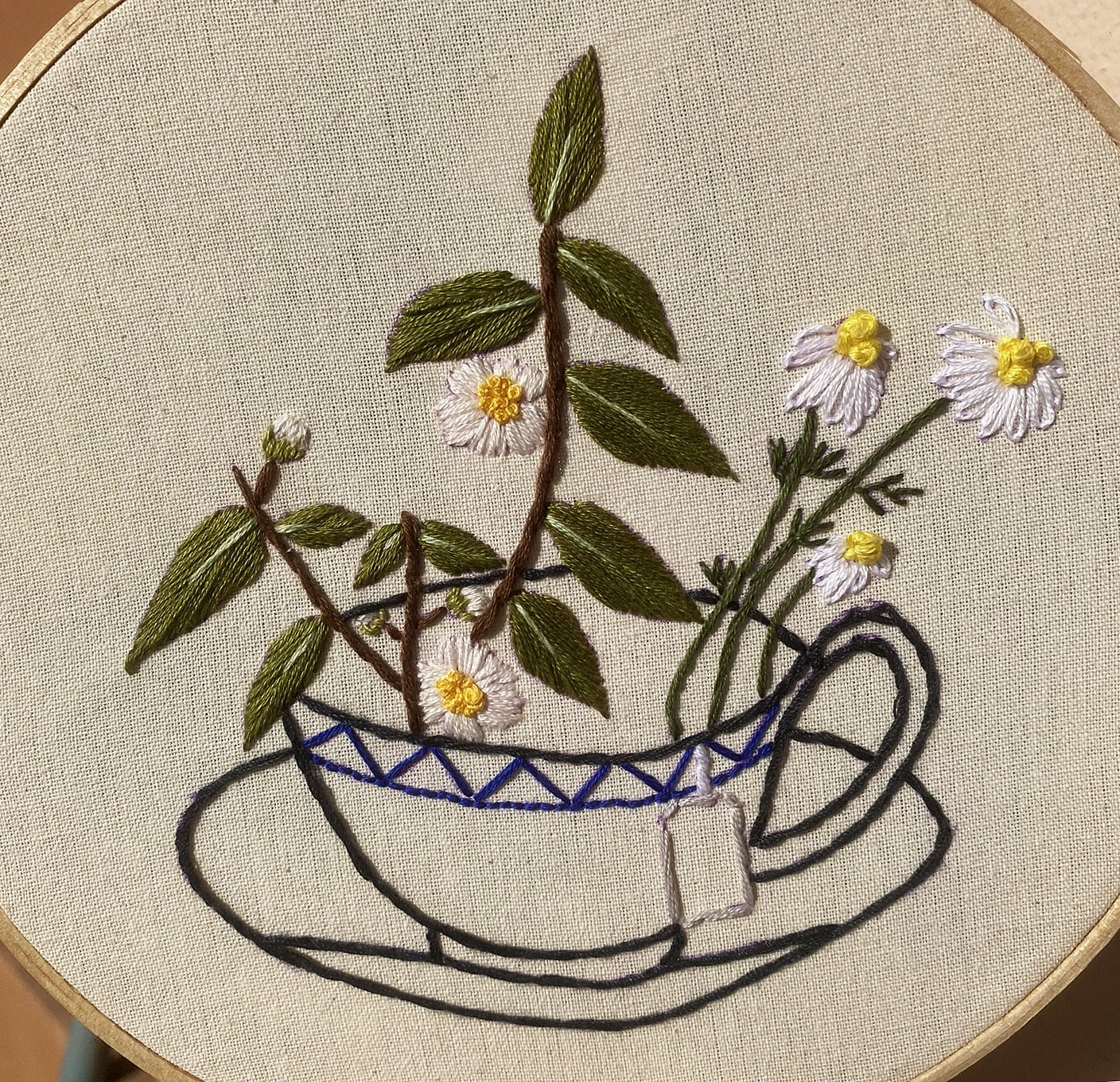 Teacup Embroidery Design, PDF Hand Embroidery Pattern, Floral ...