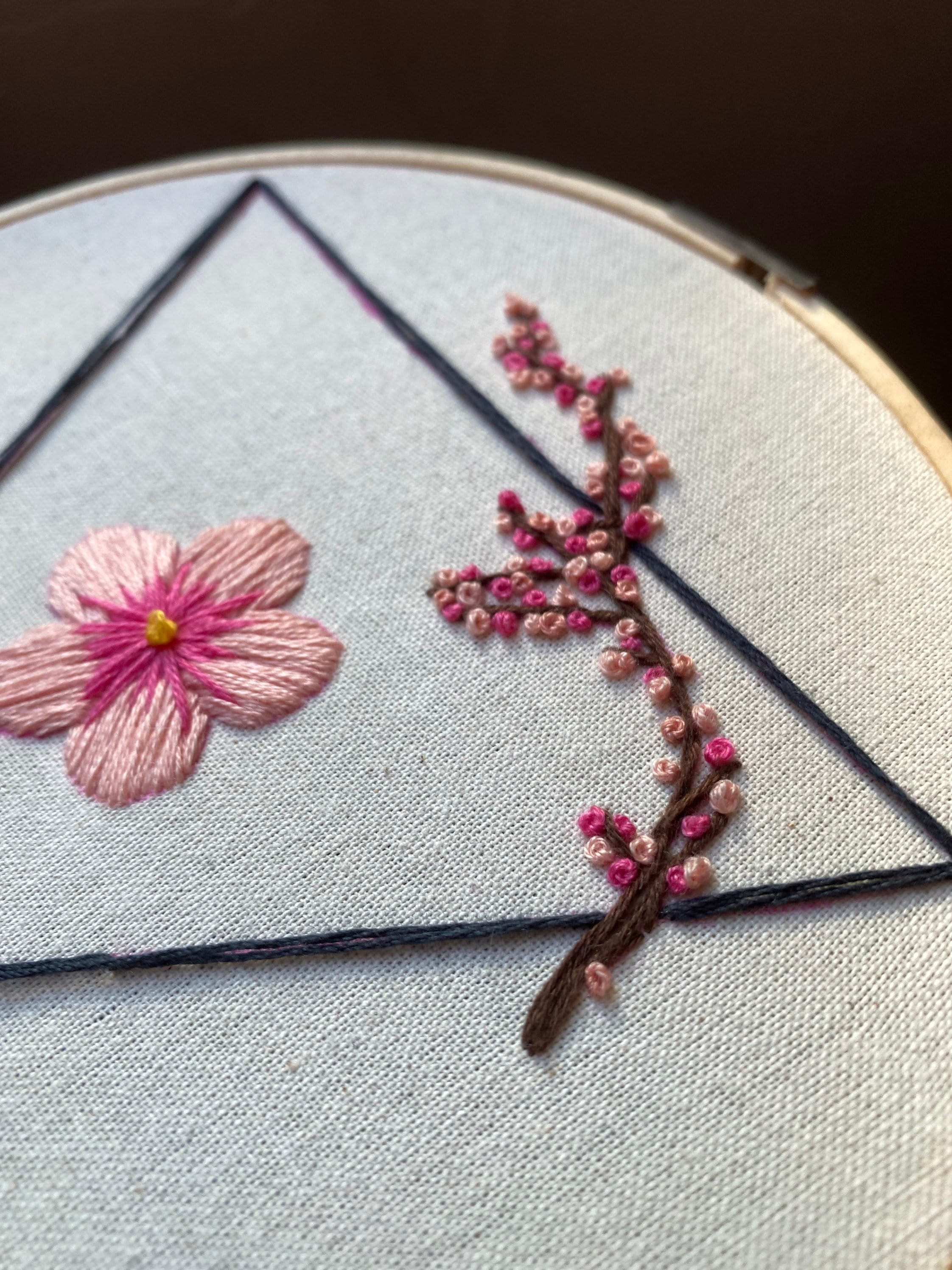 Cherry Blossom Hand Embroidery Pattern Floral Embroidery - Etsy