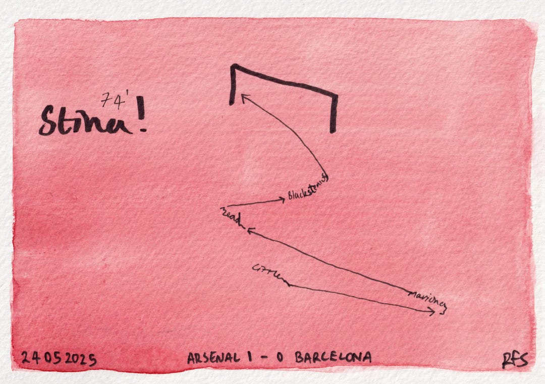 Stina Blackstenius Goal Watercolor Print: Arsenal Women's Champions ...