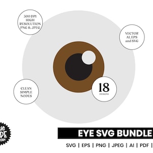 Eyeball SVG Bundle | Eye PNG Clipart - Etsy