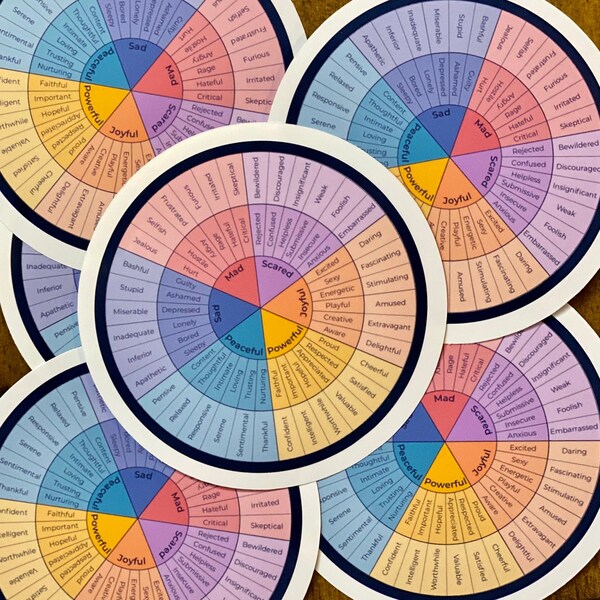 Wheel of Emotions Sticker - Etsy