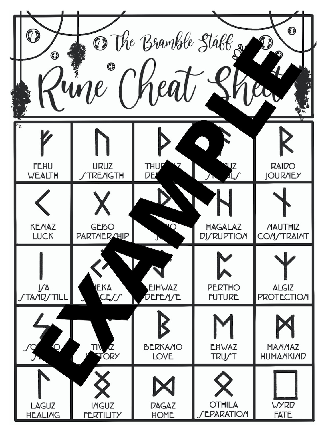 Rune Chart Elder Futhark Viking/anglo Saxon | Etsy