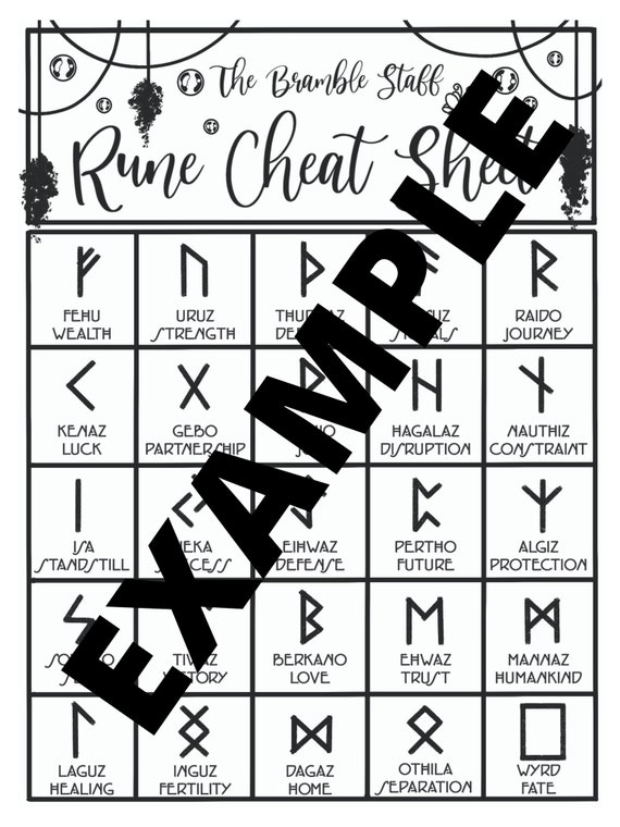 Rune Chart Elder Futhark Viking/anglo Saxon | Etsy