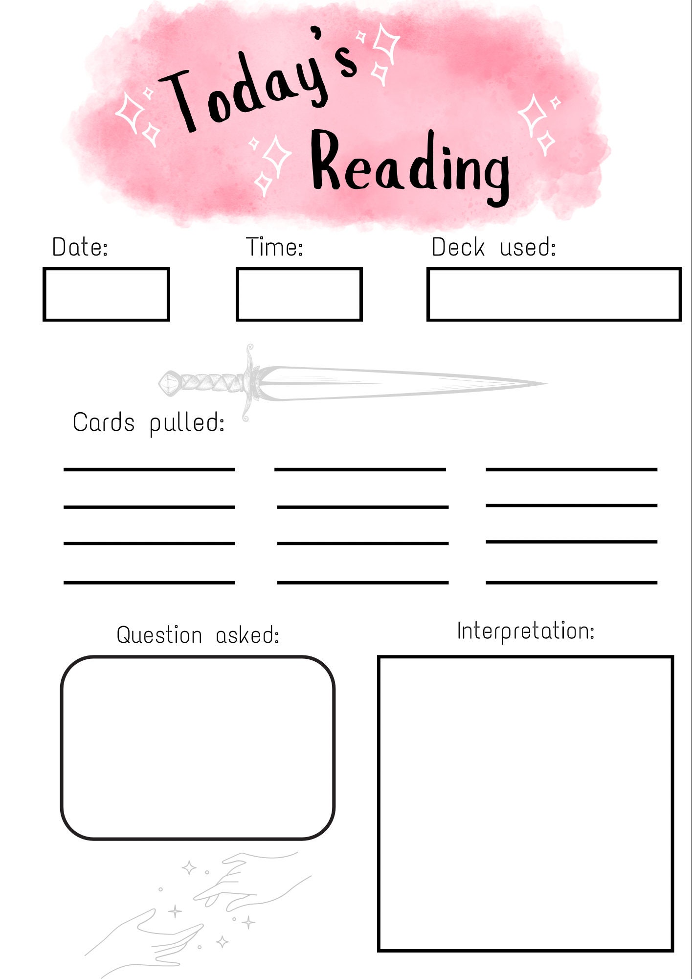 7pc Tarot Reading Template Tarot Spreads Witches Tarot Reading Template ...