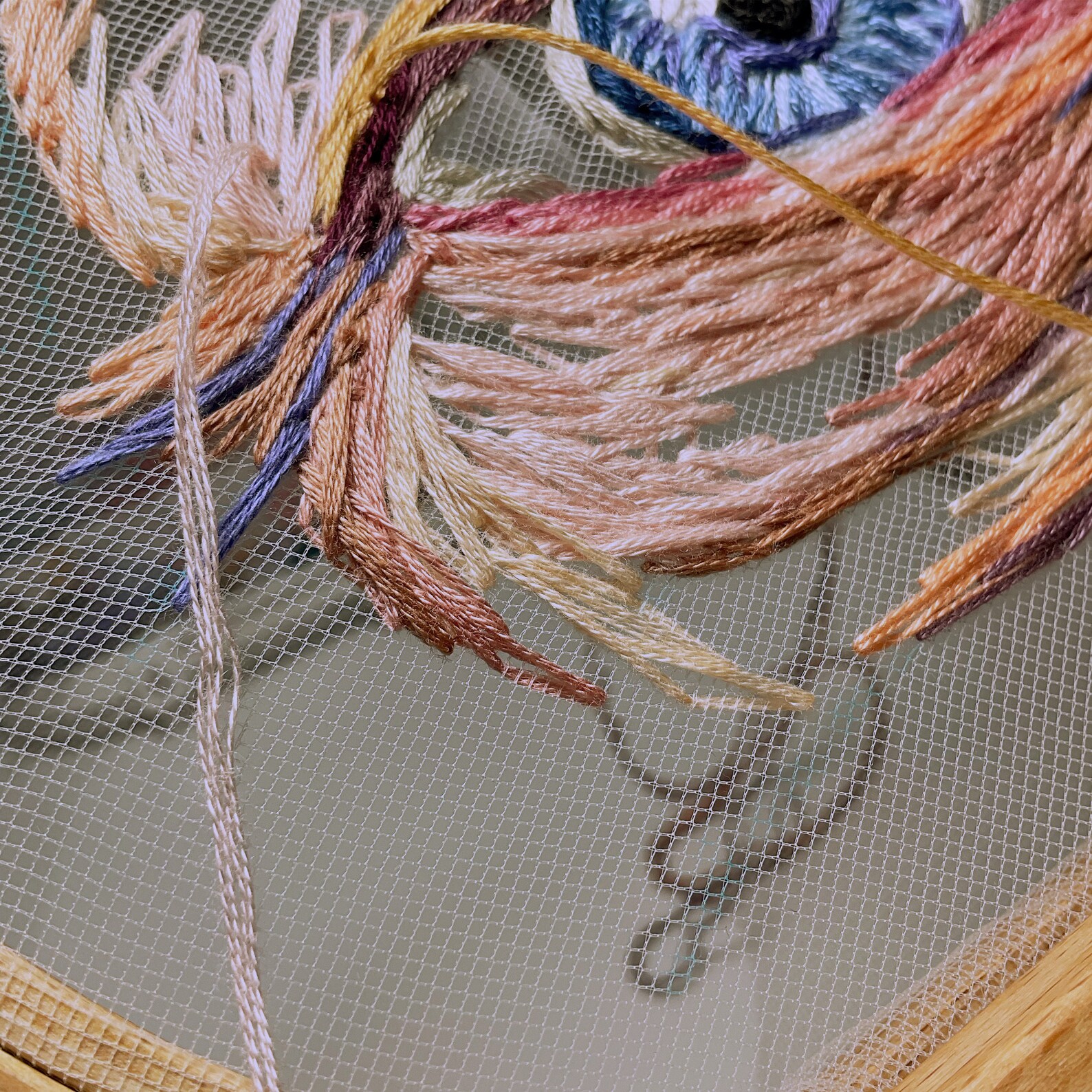 Realistic Eye Embroidery Art: Hand-stitched Home Decor (20cm) - Etsy
