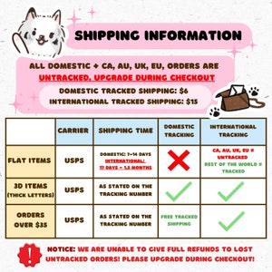 Cat Moods Sticker Sheet Mood Tracker Sticker Sheet, Cute Planner ...