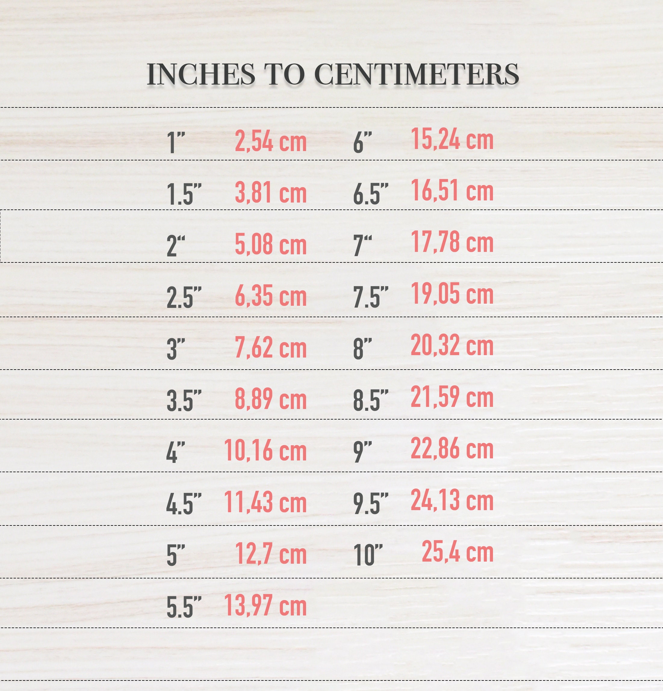 1.5 Inch Round Custom Labels Personalized Label Stickers - Etsy