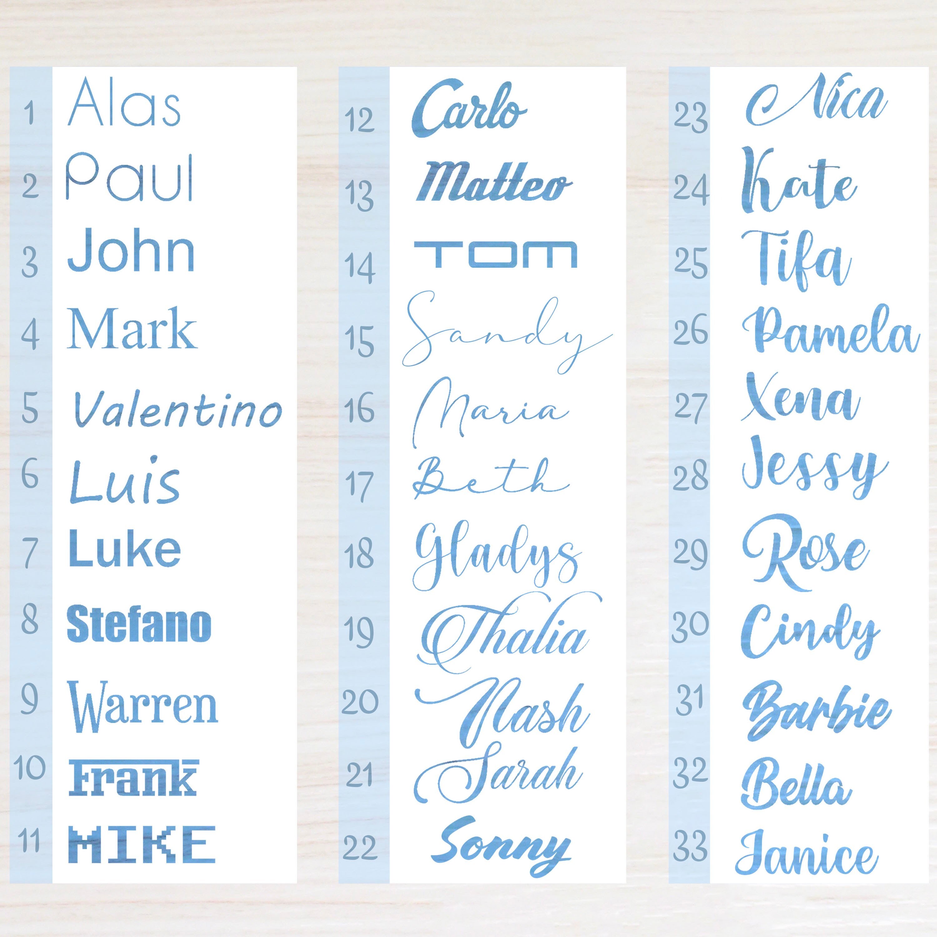 Name Vinyl Decal Stickerl Laptop Name Sticker Name Sticker - Etsy UK