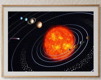 Moons of Our Solar System Art Print Solar System Poster - Etsy