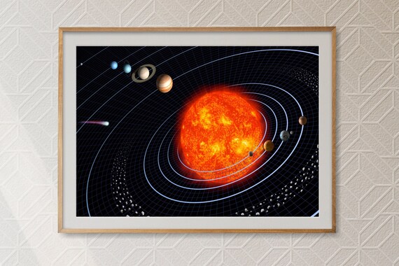 Solar System Astronomy Poster Illustration Print Wall Hanging - Etsy
