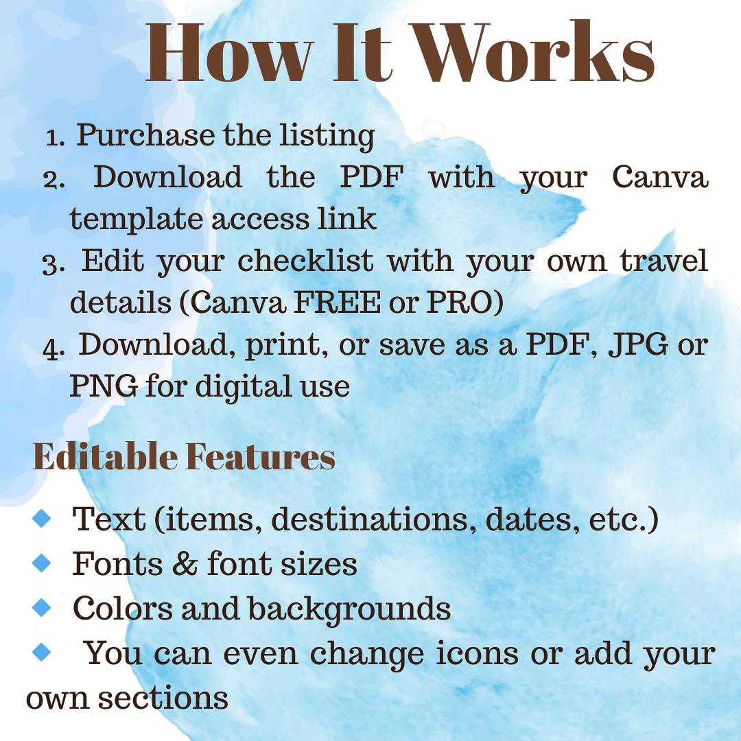 Editable Men’s Travel Packing Checklist | Printable Vacation Packing ...