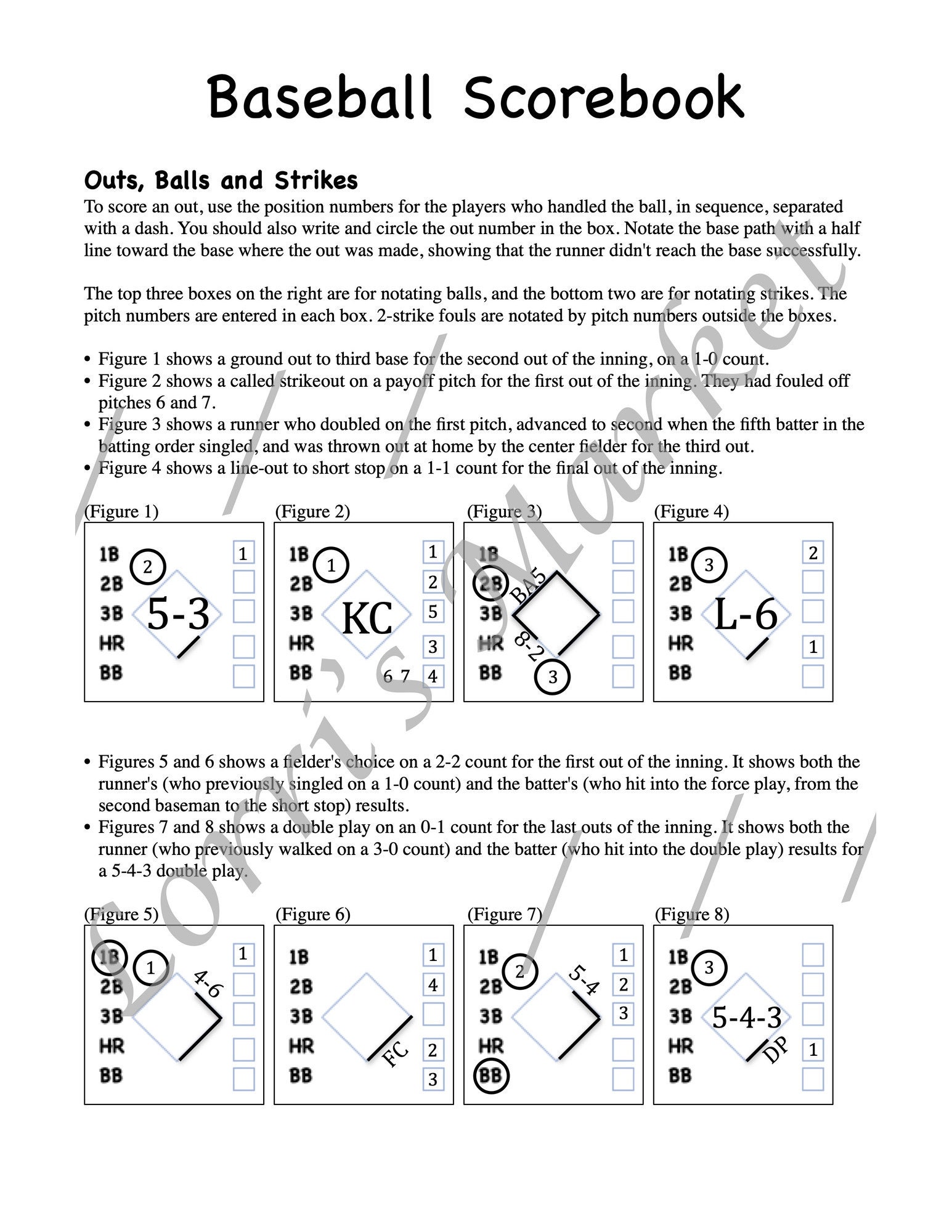 Baseball Scorebook Pages Digital Download: Major League, Minor League ...