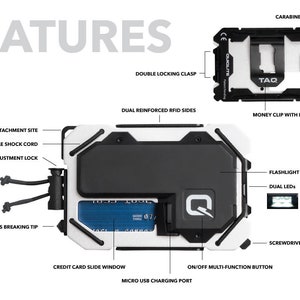 Wallet With 150 Lumen USB Rechargeable LED Flashlight and Survival ...