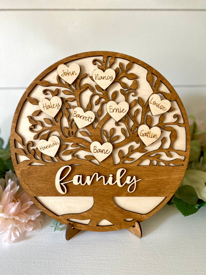 Personalized Family Tree, Mother’s Day Gift, Family Tree, Family Frame ...