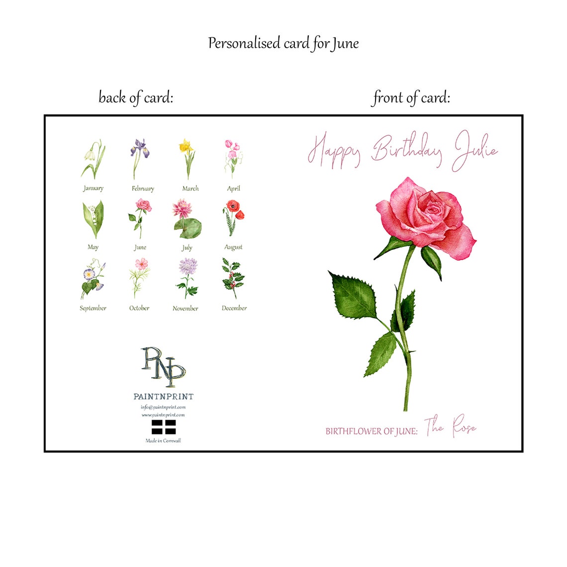 June Birthday Gift for Her Rose Flower Coaster Birth Flower - Etsy