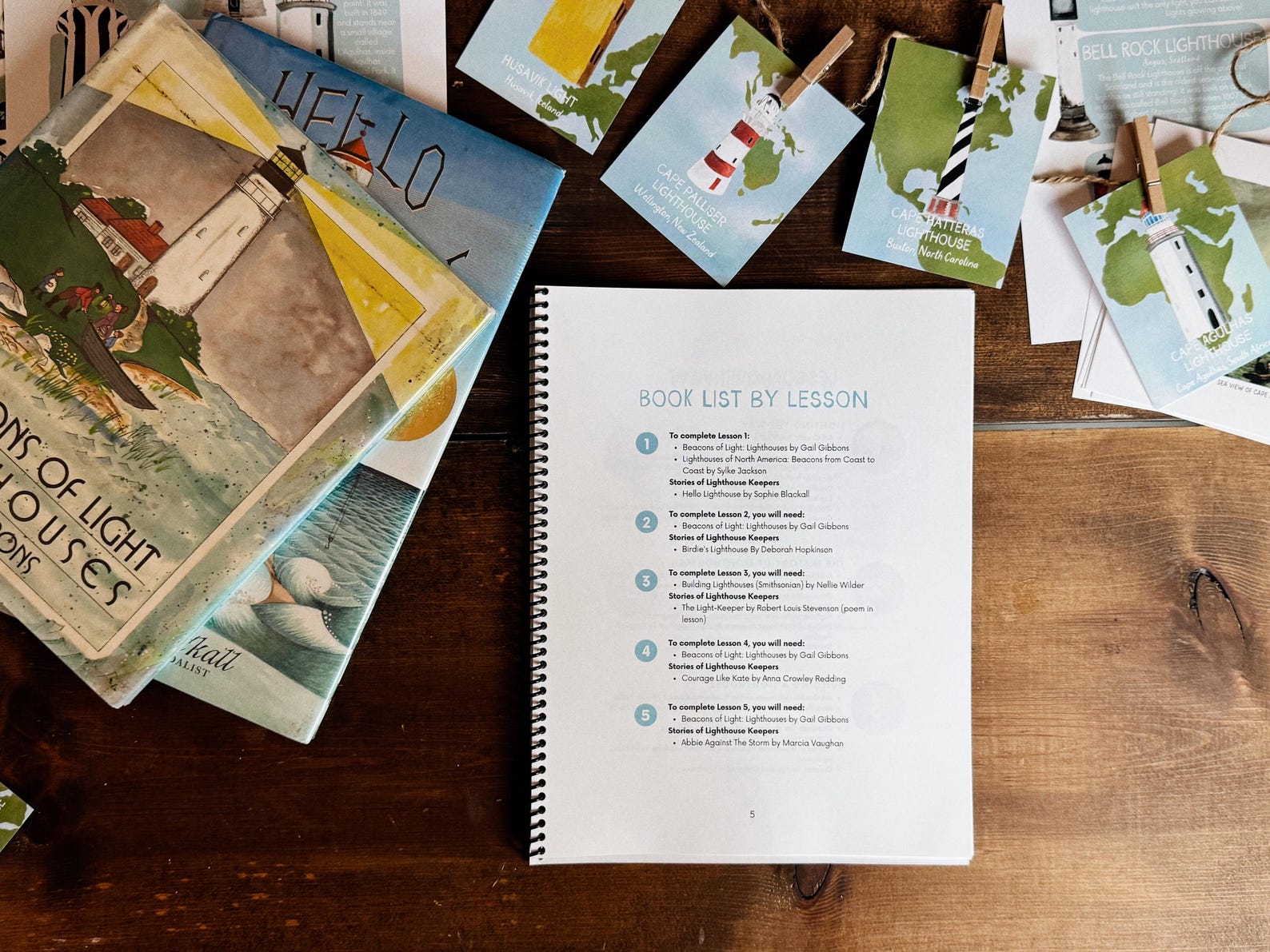 Lighthouses Guide | 5 Lesson Guide | Exploring the Construction ...