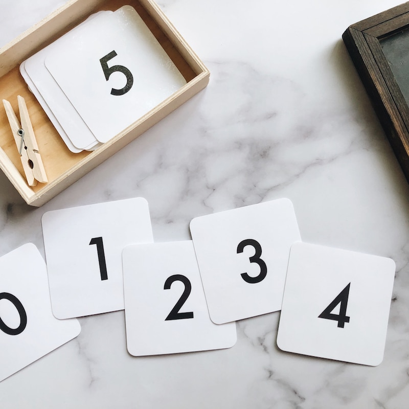 Number Flash Cards - Etsy