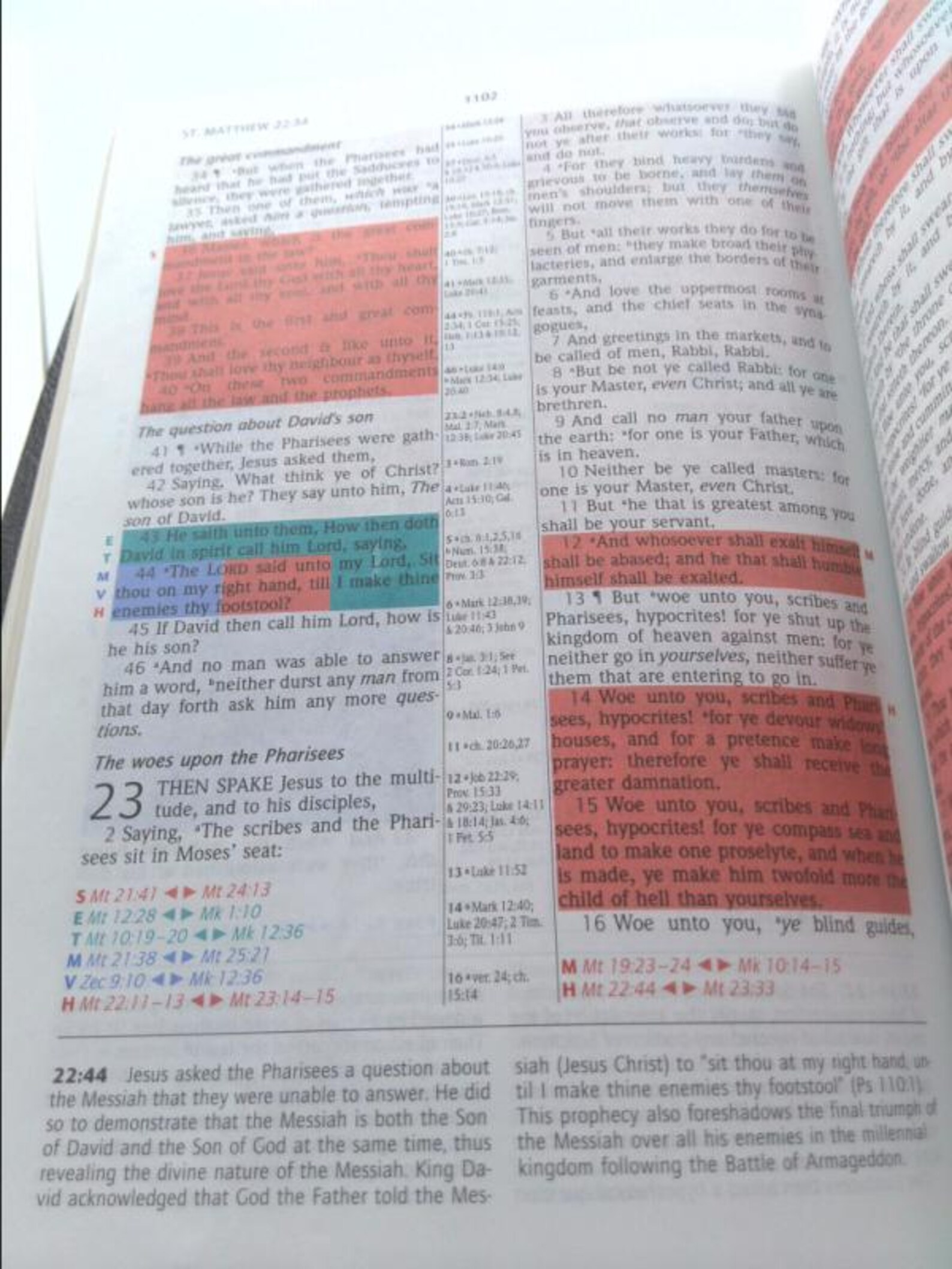 Prophecy Marked Reference Study Bible by Prophecy Study - Etsy