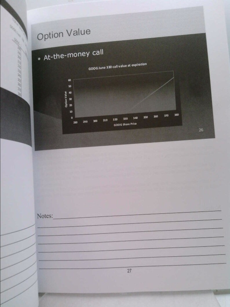 Don Fishback's Options Wizardry From a to Z High Accuracy - Etsy