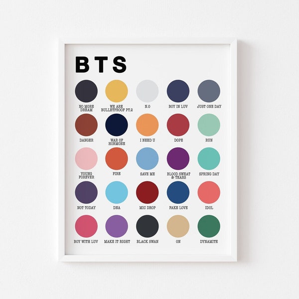 Bts Decor - Etsy