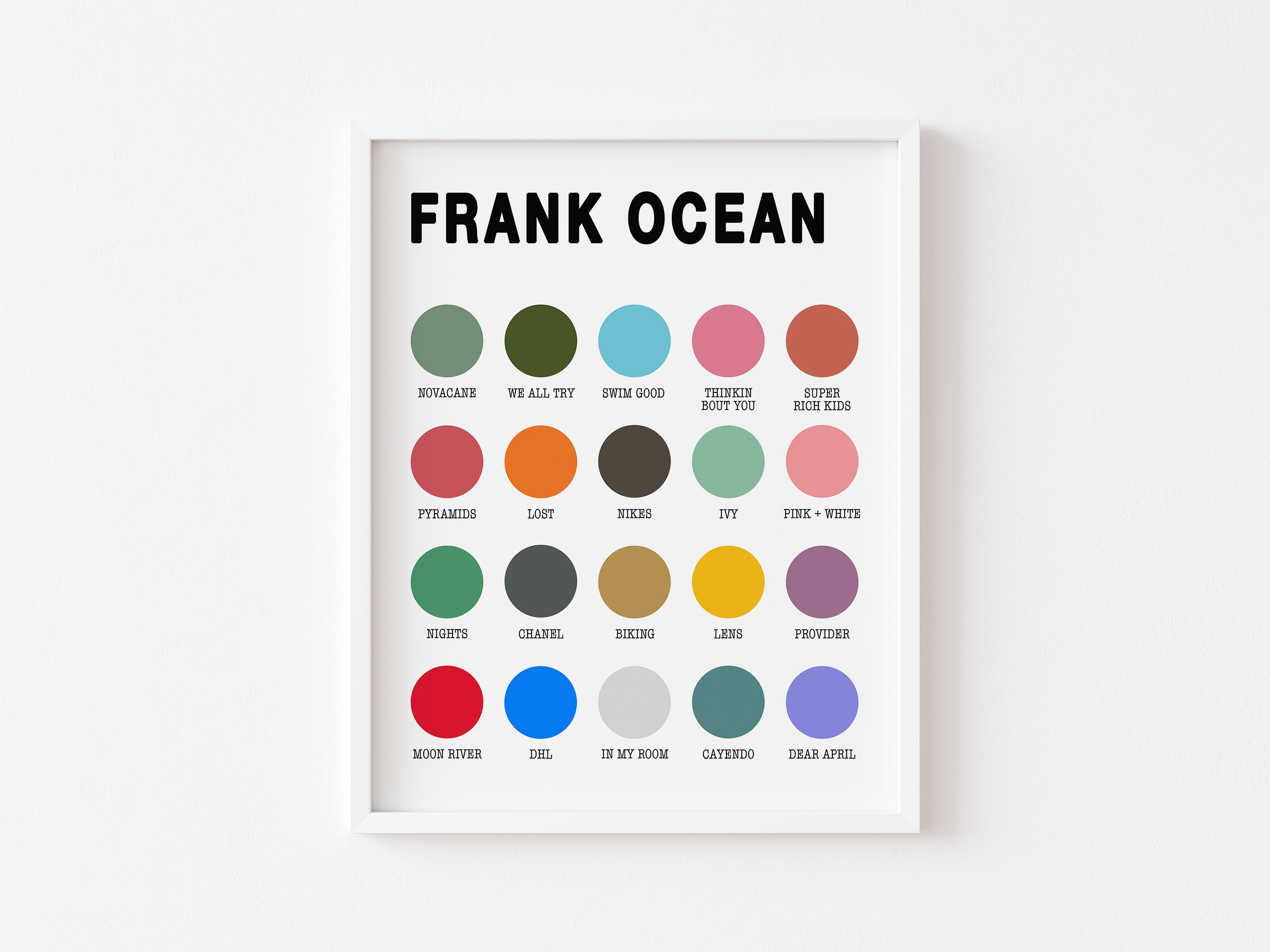 FRANK OCEAN Color Palette Print Frank Ocean Poster Blonde Channel ...