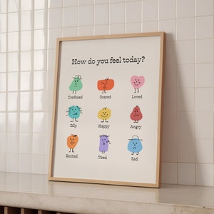 How Do You Feel Today, Feelings Poster, Retro Emotions Wall Art ...