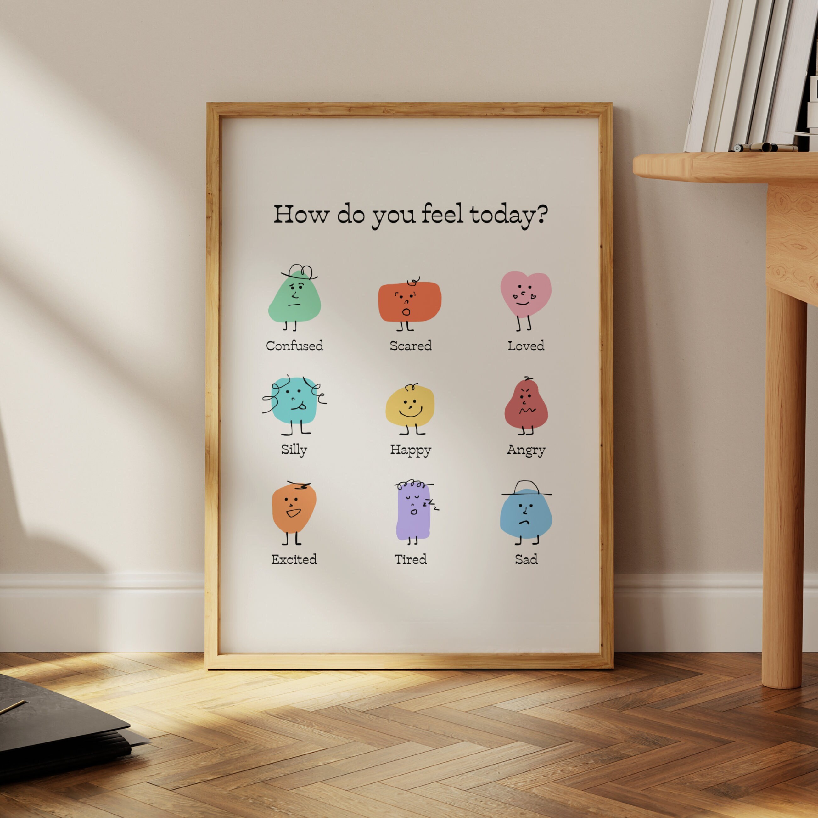 How Do You Feel Today Feelings Poster Retro Emotions Wall - Etsy