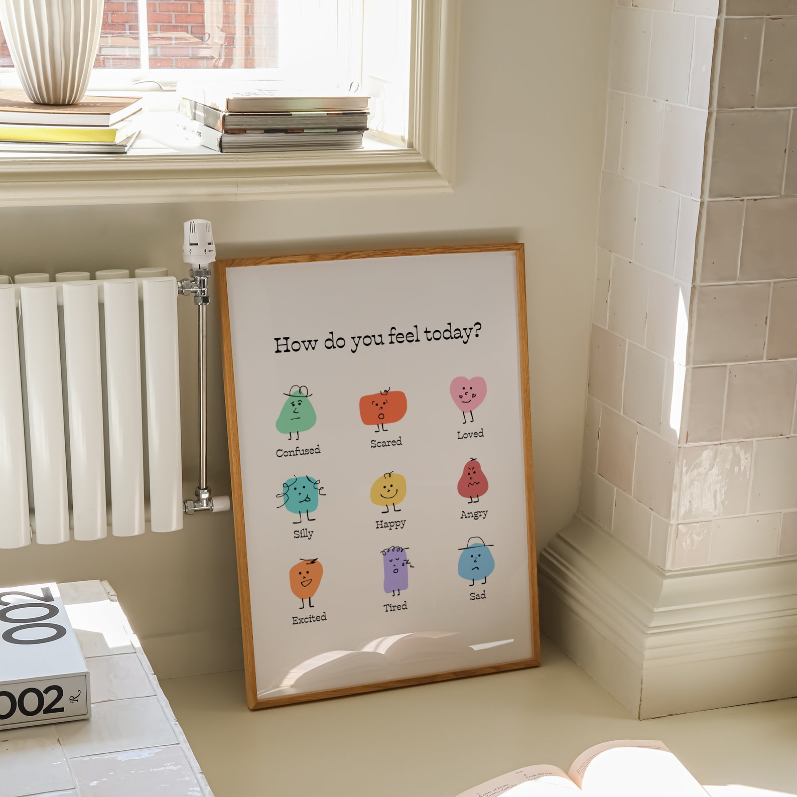 How Do You Feel Today, Feelings Poster, Retro Emotions Wall Art ...